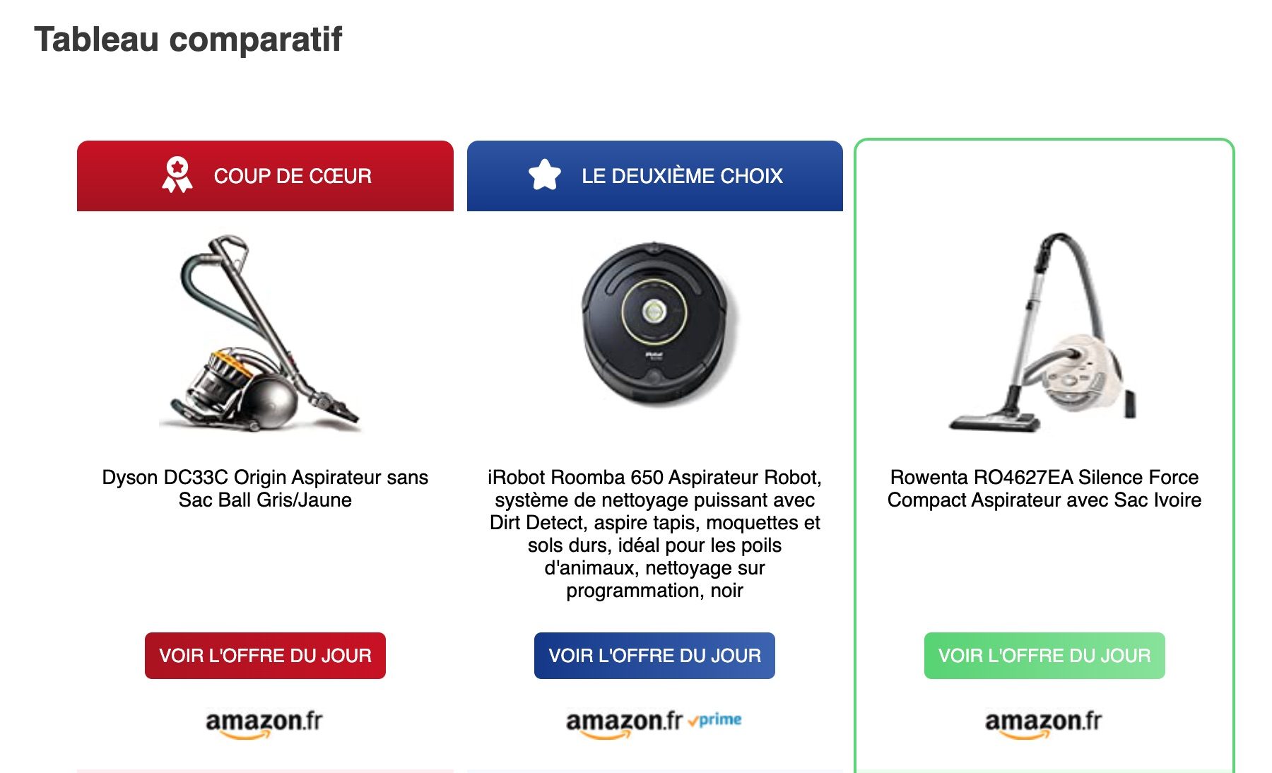 Qu’est-ce qu’un lien d’affiliation ? (Définition & Exemples)