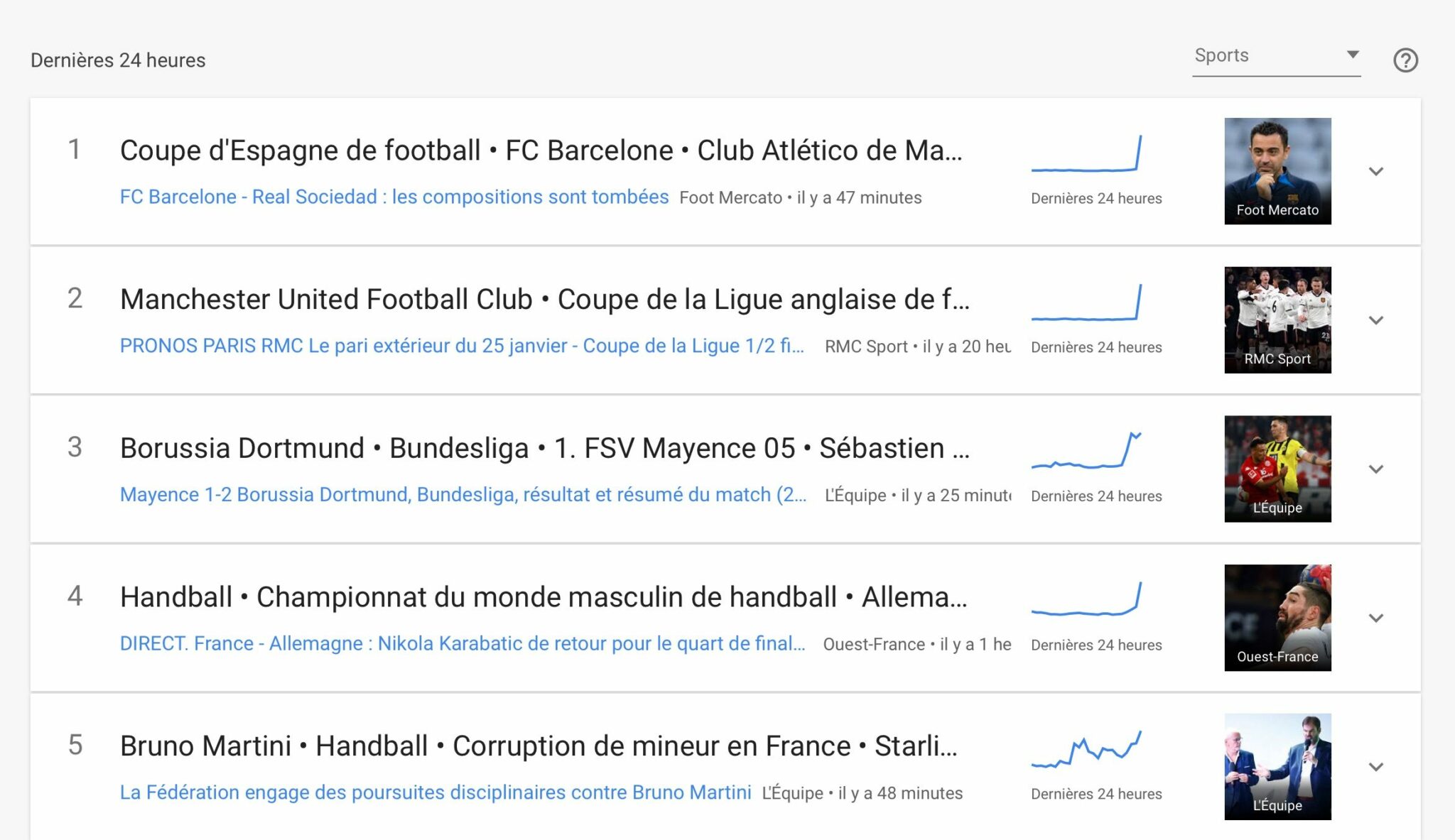 Comment Percer sur YouTube ? Le Guide en 7 Étapes (2025)