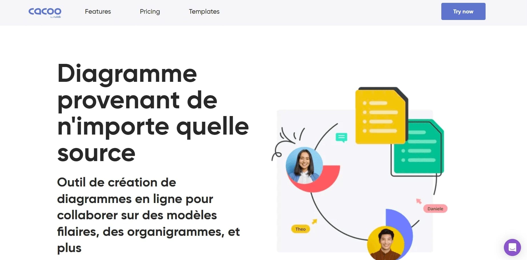 Top 7 des Meilleurs Logiciels de Mind Mapping en 2025