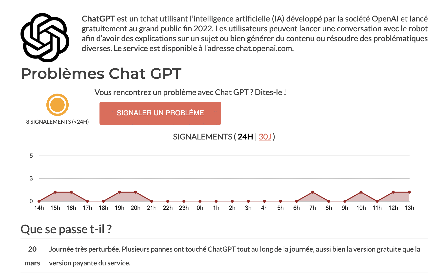 Comment Utiliser ChatGPT ? Le Guide Complet en 2026