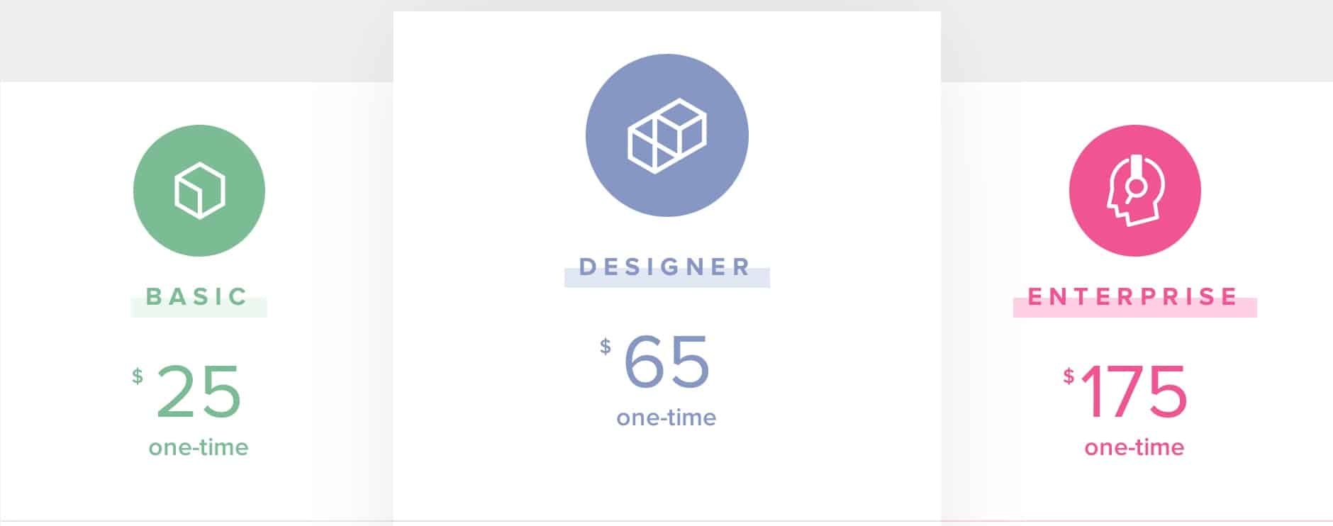 Top 9 des Meilleurs Générateurs de Logo IA en 2025