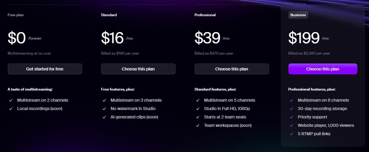 Avis Restream : Le Meilleur Logiciel de Streaming en 2025